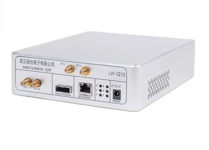 LW-0210 - SDR Ehternet-series — Modular Engineering